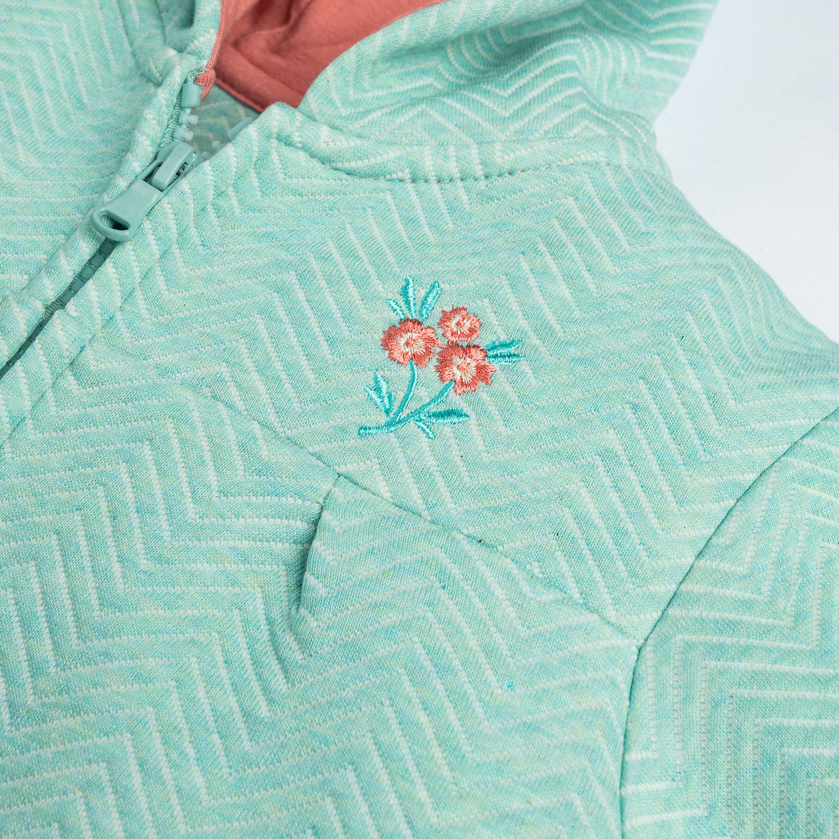 Mint Blue Jacket – cocobee